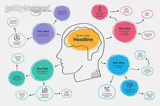 Hand drawn infographic for mind map visualization template with head ...