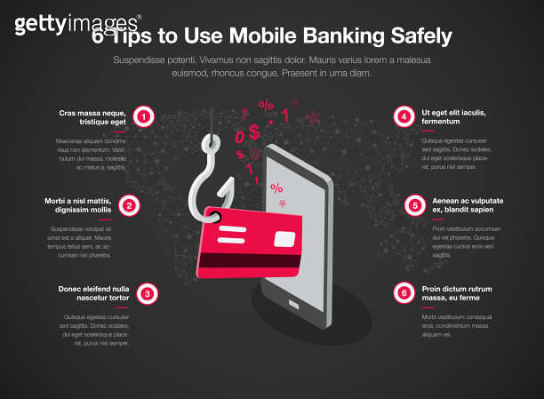 Infographic for 6 tips to use mobile banking safely with smart phone ...