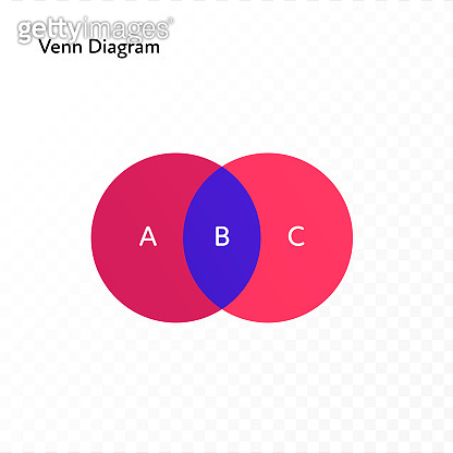 Finance chart color icon. Venn diagram (1184164152) 일러스트, 무료 일러스트, 아이콘 ...