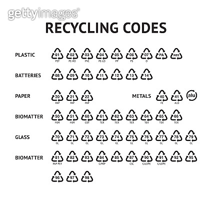 Recycling code arrow icons set recycle label template vector ...