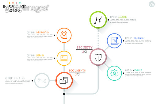 Workflow chart with round elements, icons and text boxes connected by ...