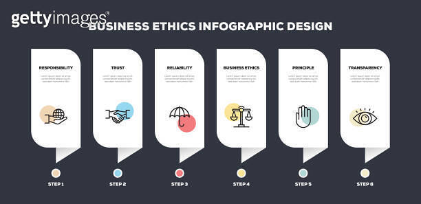 Business Ethics Line Infographic Design (1143062823) 일러스트, 무료 일러스트, 아이콘 ...