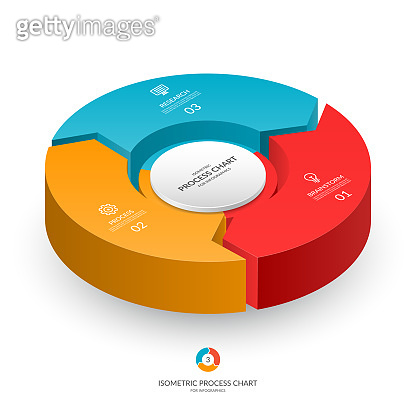 Infographic isometric 3d process chart. Cycle diagram with 3 stages ...