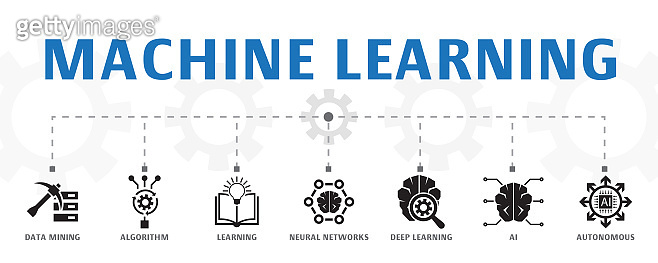 Machine learning concept template. Horizontal banner. Contains such icons as data mining ...