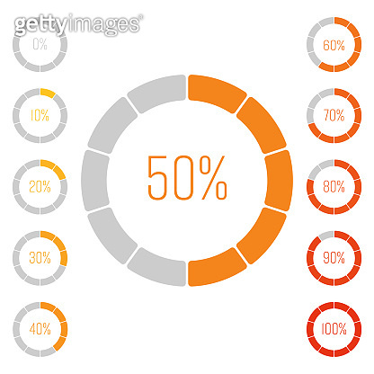 Set of ring pie charts with percentage value. Performance analysis in ...