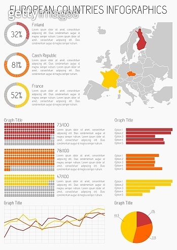European countries infographics 이미지 (1132122382) - 게티이미지뱅크