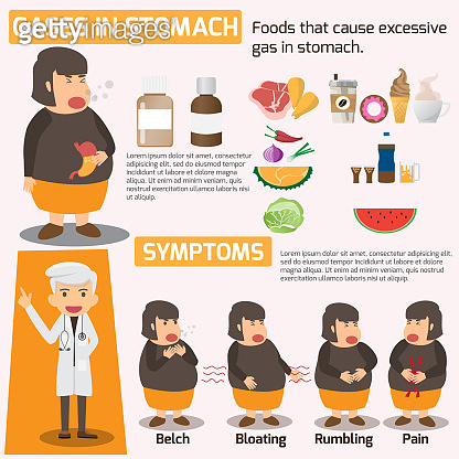 Gases in stomach infographics health concept. symptoms and treatments ...