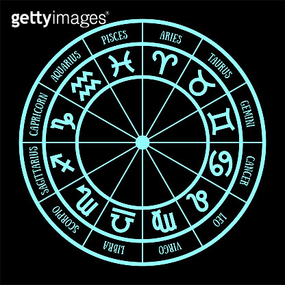 Zodiac signs. Zodiacal round. Aquarius, libra, leo, taurus, cancer ...