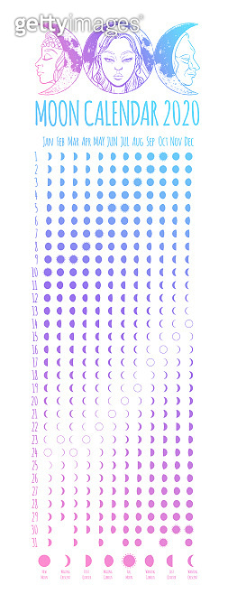 Moon calendar, 2020 year, lunar phases, cycles. Design illustrated with ...