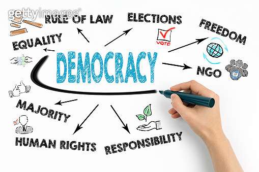 Democracy Concept. Chart with keywords and icons (1135116396) - 게티이미지뱅크