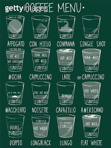 hand drawing of coffee menu (1088877858) 일러스트, 무료 일러스트, 아이콘, 무료 아이콘 ...