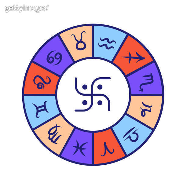 Astrology wheel color line icon. Wheel of all zodiac signs. Astrology ...