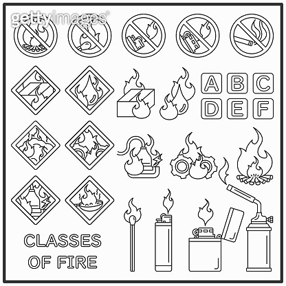 Classes of fire and fire warning line icons, Set of fire types graphic ...