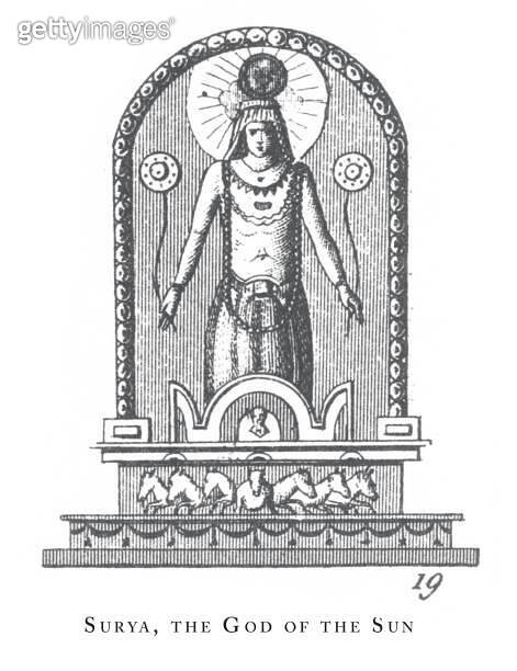 Surya, the God of the Sun, Hindu and Buddhist Religious Symbols and ...