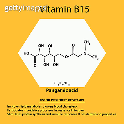 Vitamin B15. Pangamic acid Molecular chemical formula. Useful ...