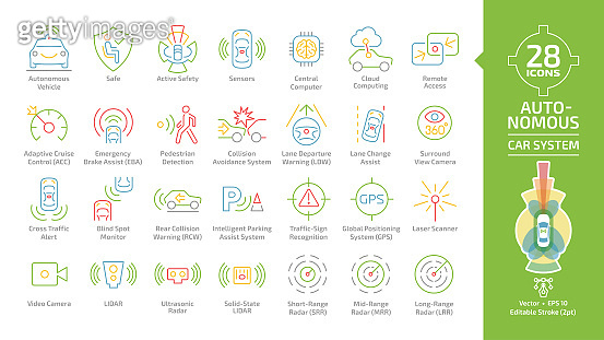 Autonomous self drive car sensor control system editable stroke outline ...