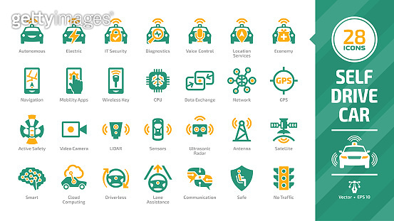 Self drive car icon set with driverless autonomous sensor smart vehicle ...