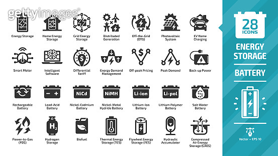 Energy storage icon set with distributed generation, solar panel system ...