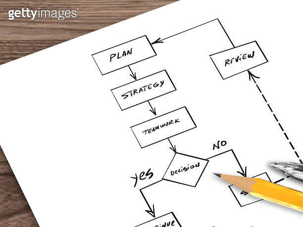 Flow chart decision solution process diagram desk table (1125667786 ...