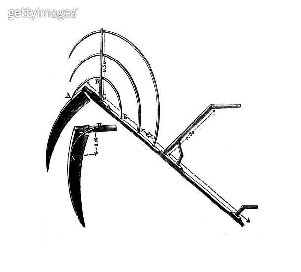Antique illustration from agriculture encyclopedia, tools and ...