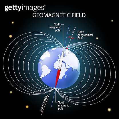 geomagnetic or magnetic field of the Earth. (1151387288) 일러스트, 무료 일러스트 ...