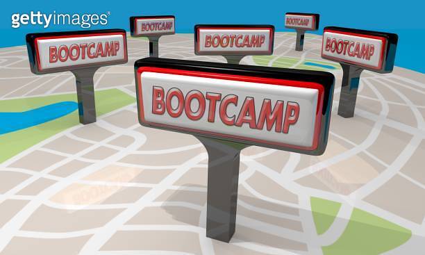 Boot Camp Signs Map Competing Physical Training Centers 3d Illustration ...
