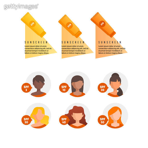 Vector infographic elements of skin protection and sun safety. Sunburn ...