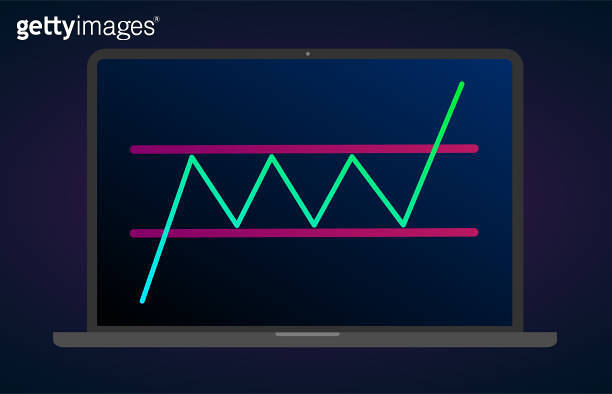 Bullish Rectangle - continuation price chart pattern vector icon ...
