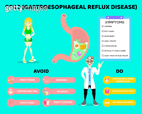 male doctor health care with stomach gerd gastroesophageal reflux ...