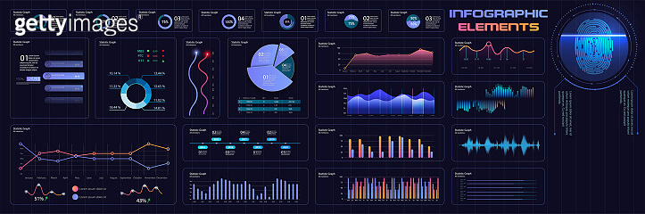 Modern intelligent infographic diagram trends interface.A set of panel ...