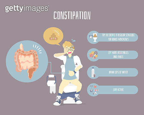 man using on flush toilet with constipation, large and small intestine ...