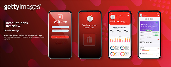 Banking App UI Kit for responsive mobile app or website with different ...