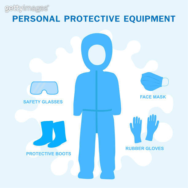 Doctors Character wearing in full PPE personal protective suit ...
