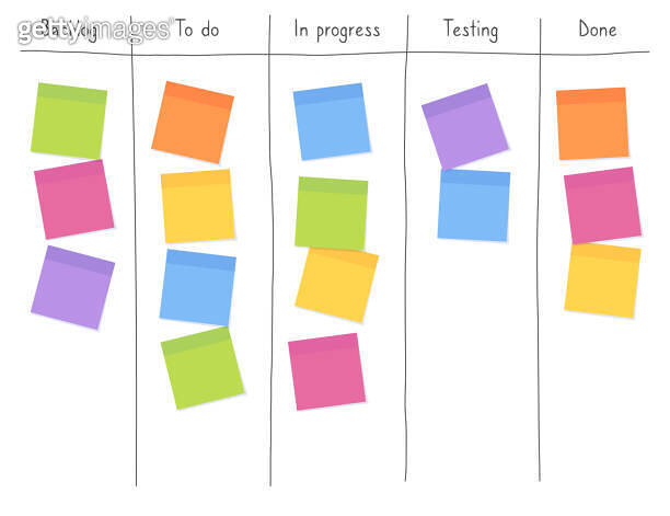 Scrum board with blank sticky note papers for writing task. Agile ...