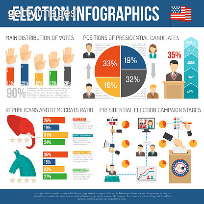 election infographics 이미지 (1201126408) - 게티이미지뱅크