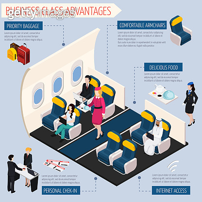 airplane passengers crew isometric people composition 이미지 (1201217362 ...