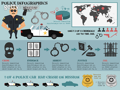 police infographics 이미지 (1201063296) - 게티이미지뱅크