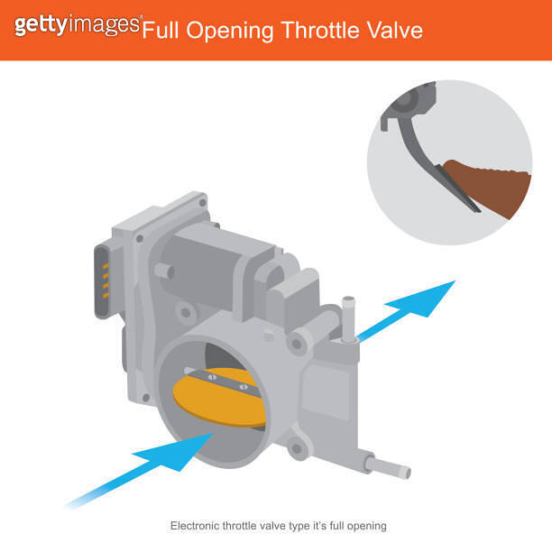 Full opening throttle valve. Illustration for explain working throttle ...