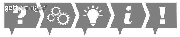 Arrow set with process steps for finding a solution from the question ...