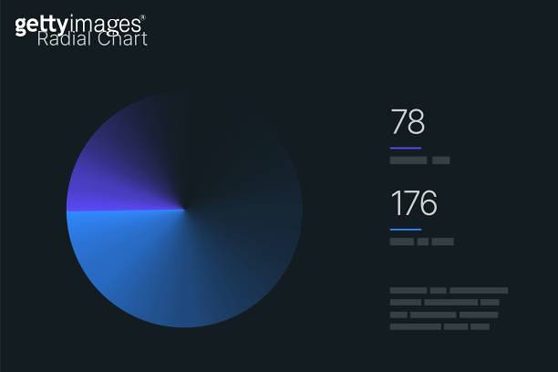 Dashboard UI and UX Kit with data visualization. 이미지 (1271663699) - 게티이미지뱅크