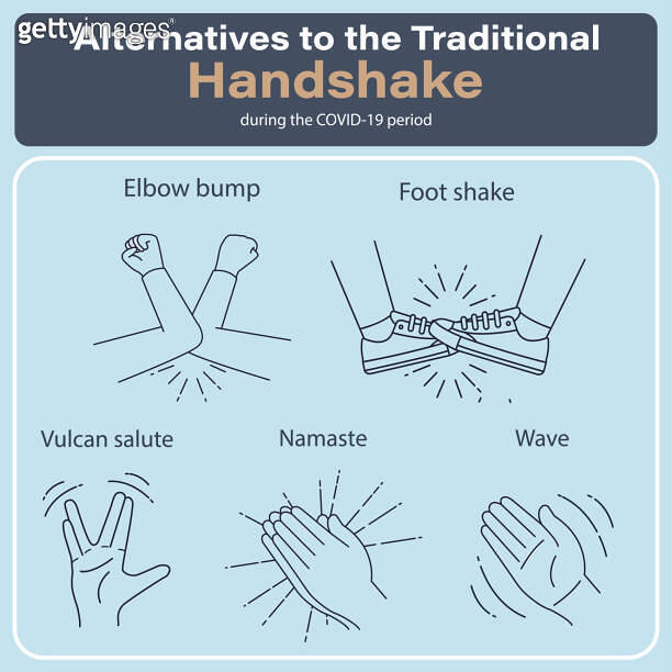 No-Contact Greetings. Greeting hit your elbow. Elbow bump. Safe ...