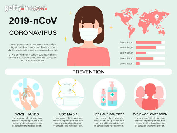 COVID-19 Prevention measures infographic with charts showing spreading ...