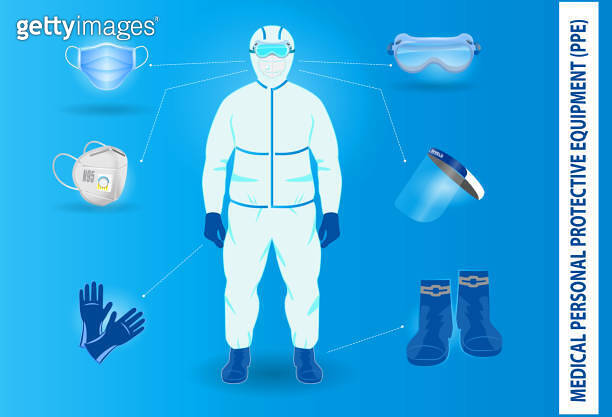 set of medical personal protective equipment or medical suit cloting or ...