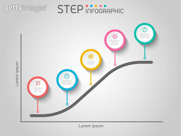 S-curve chart shape elements with steps,road map,options,graph ...