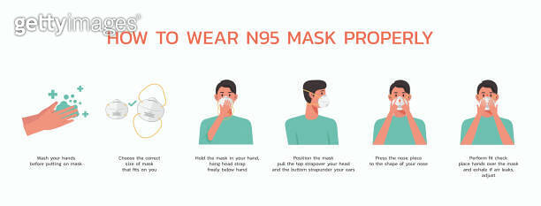 how to wear a n95 respirator properly infographic (1226910949) - 게티이미지뱅크