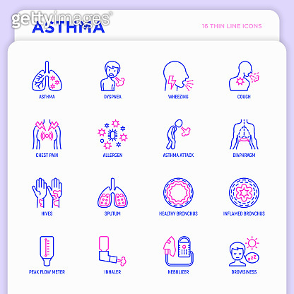 Asthma thin line icons set: allergen, dyspnea, cough, wheezing, chest ...