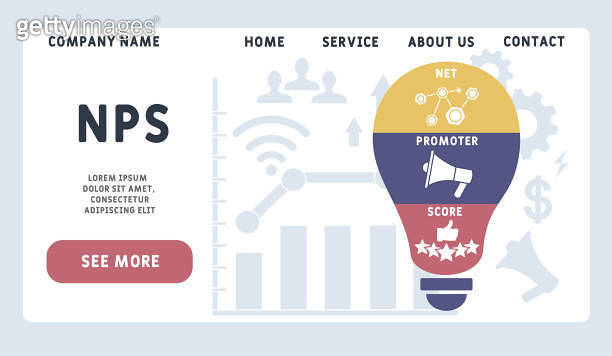 Vector website design template . NPS - Net Promoter Score acronym ...