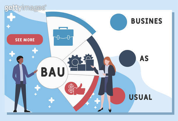 Vector website design template . BAU - Business as Usual acronym ...