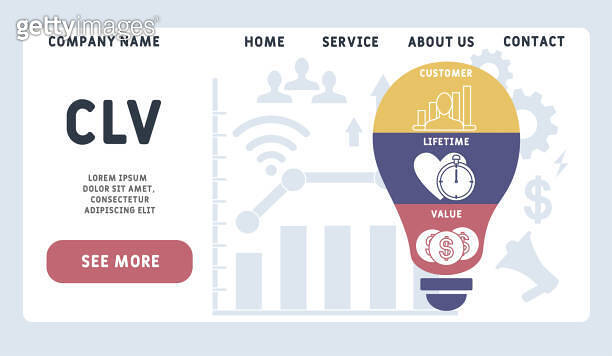 Vector website design template . CLV - Customer Lifetime Value acronym ...
