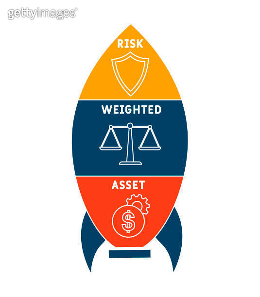 RWA - Risk Weighted Asset acronym, business concept. (1286740732) 일러스트, 무료 일러스트, 아이콘, 무료 아이콘 ...
